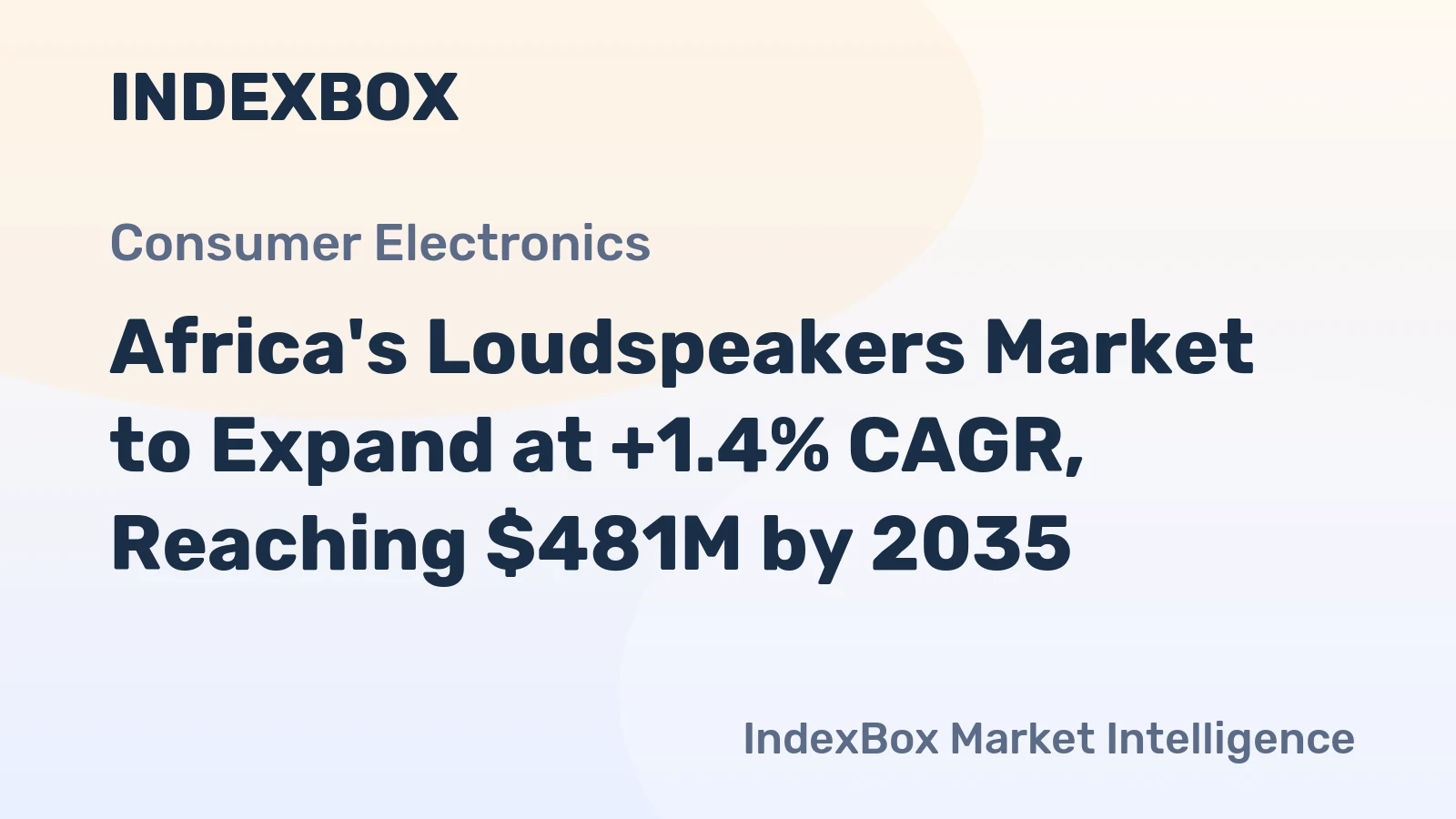 Africa's Loudspeakers Market to Expand at +1.4% CAGR, Reaching $481M by 2035