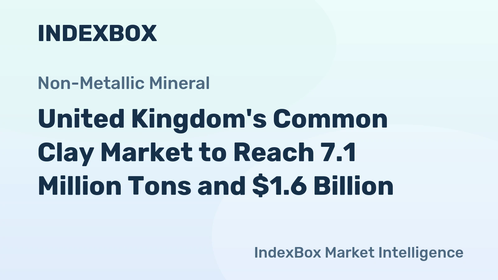 United Kingdom's Common Clay Market to Reach 7.1 Million Tons and $1.6 Billion