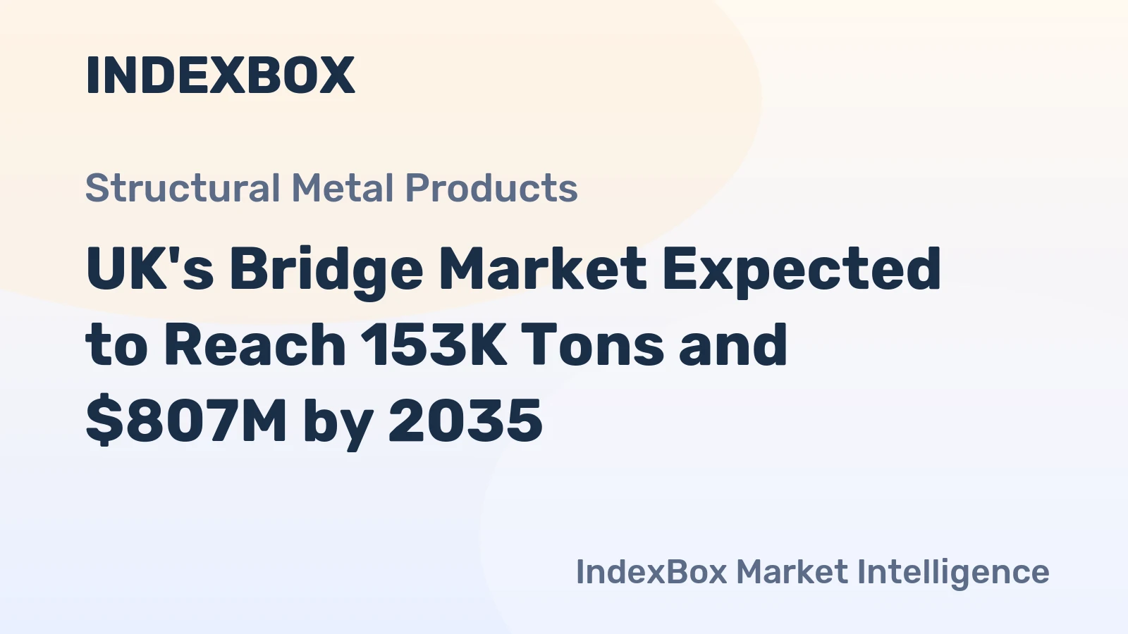 UK's Bridge Market Expected to Reach 153K Tons and $807M by 2035