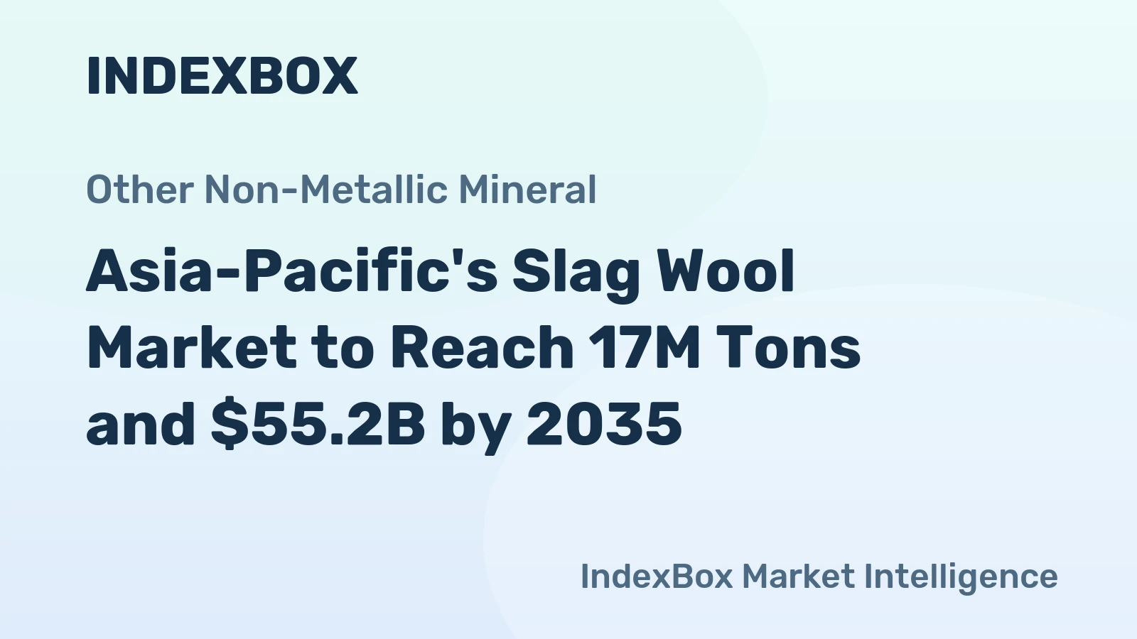 Asia-Pacific's Slag Wool Market to Reach 17M Tons and $55.2B by 2035
