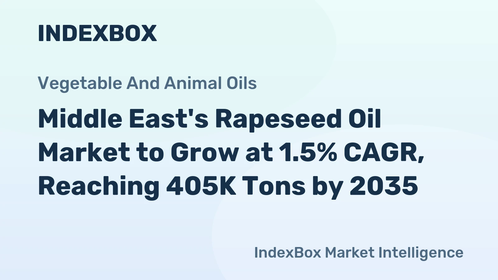 Middle East's Rapeseed Oil Market to Grow at 1.5% CAGR, Reaching 405K Tons by 2035