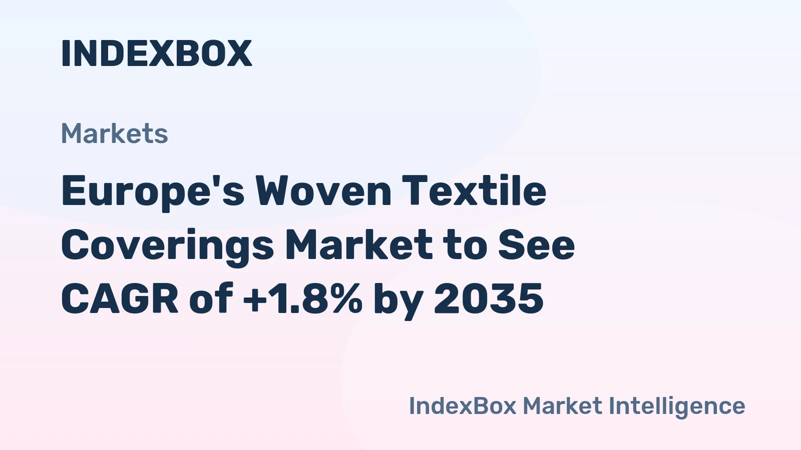 Europe's Woven Textile Coverings Market to See CAGR of +1.8% by 2035