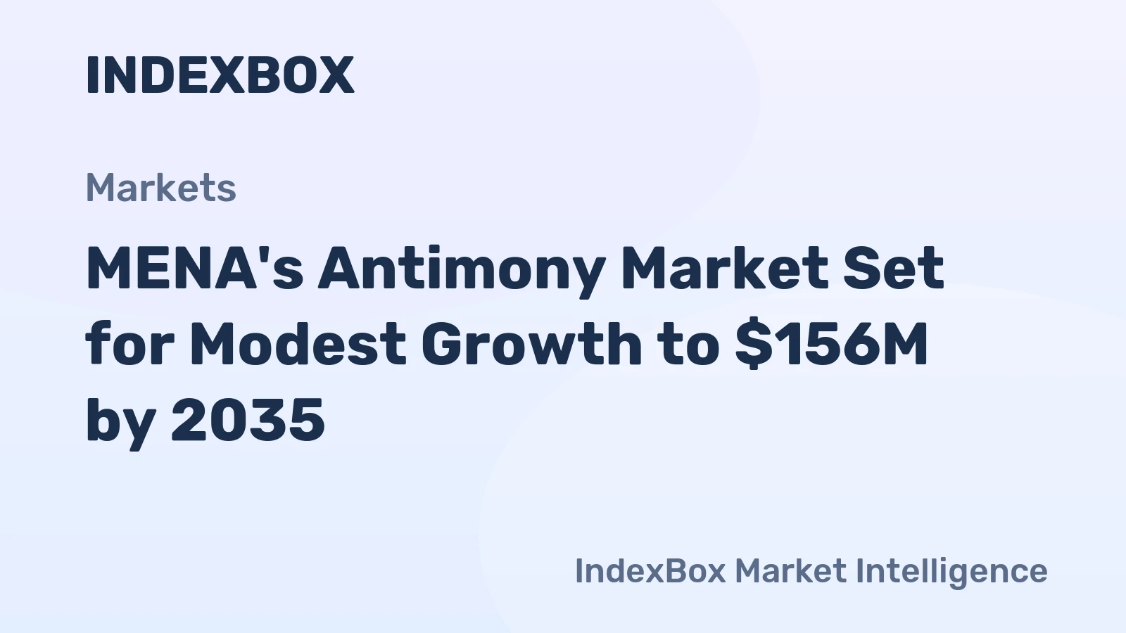MENA's Antimony Market Set for Modest Growth to $156M by 2035