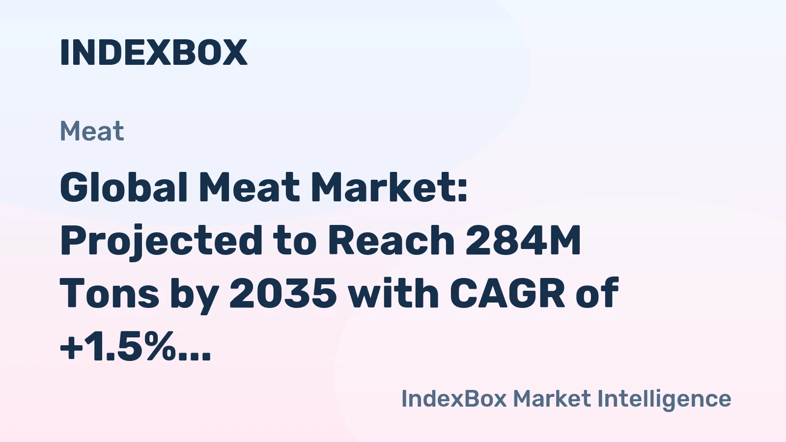 Global Meat Market: Projected to Reach 284M Tons by 2035 with CAGR of +1.5%
