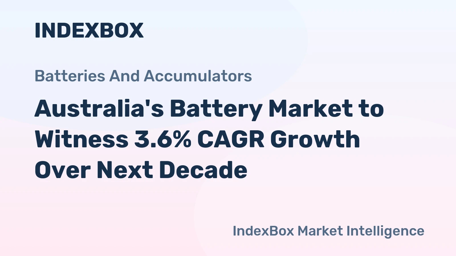 Australia's Battery Market to Witness 3.6% CAGR Growth Over Next Decade