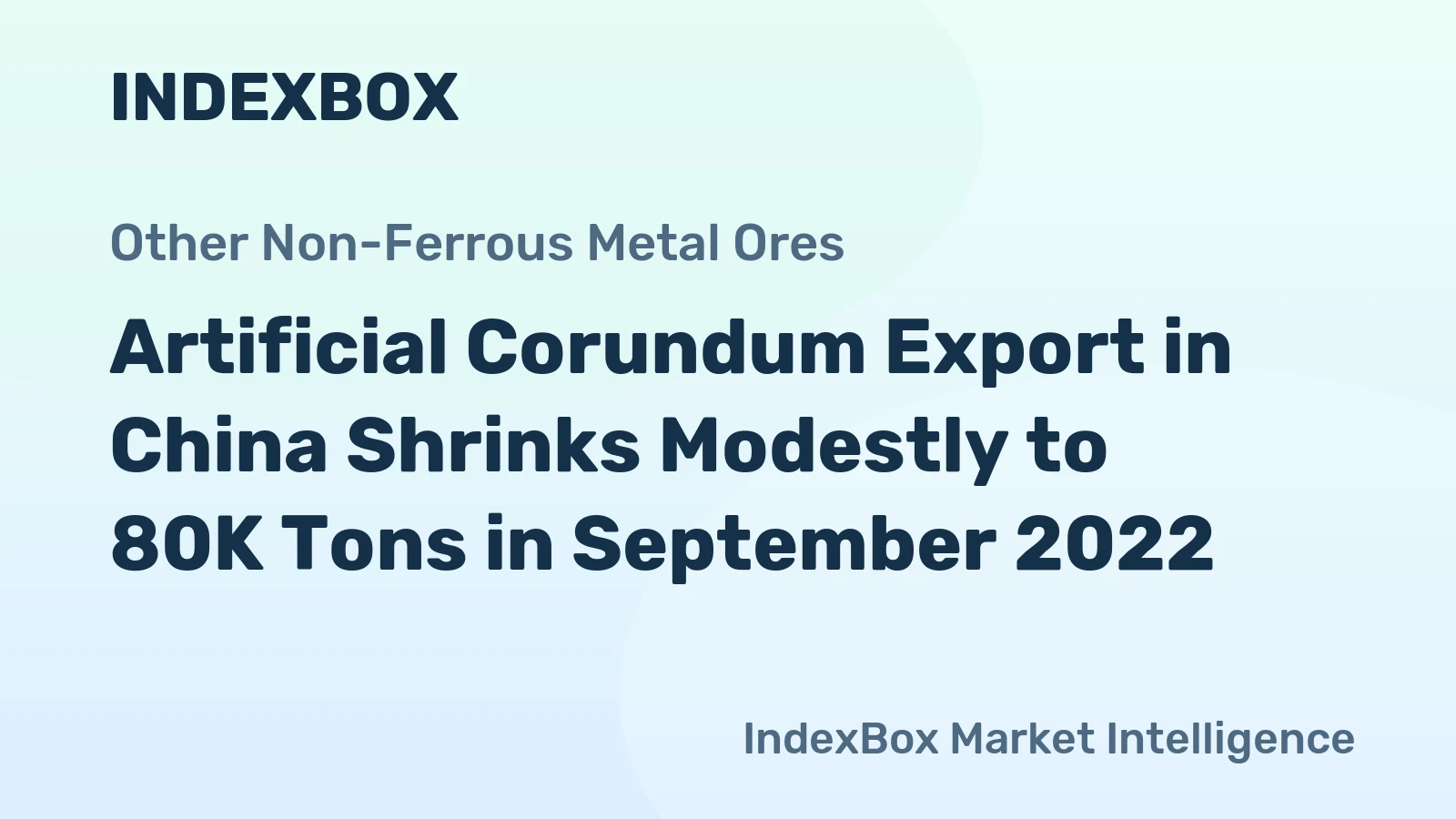 Artificial Corundum Export in China Shrinks Modestly to 80K Tons in September 2022