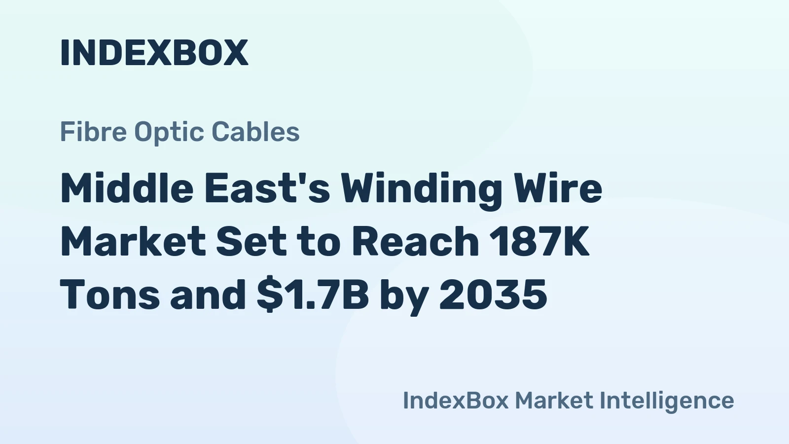 Middle East's Winding Wire Market Set to Reach 187K Tons and $1.7B by 2035