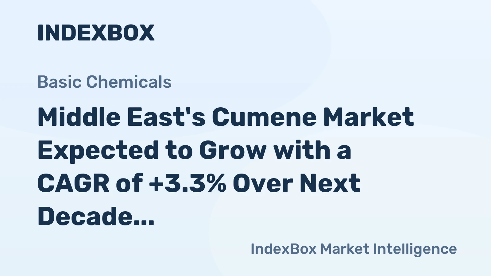 Middle East's Cumene Market Expected to Grow with a CAGR of +3.3% Over Next Decade