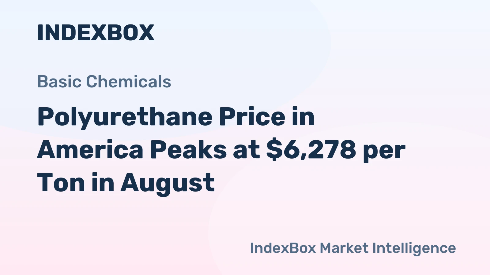 Polyurethane Price in America Peaks at $6,278 per Ton in August