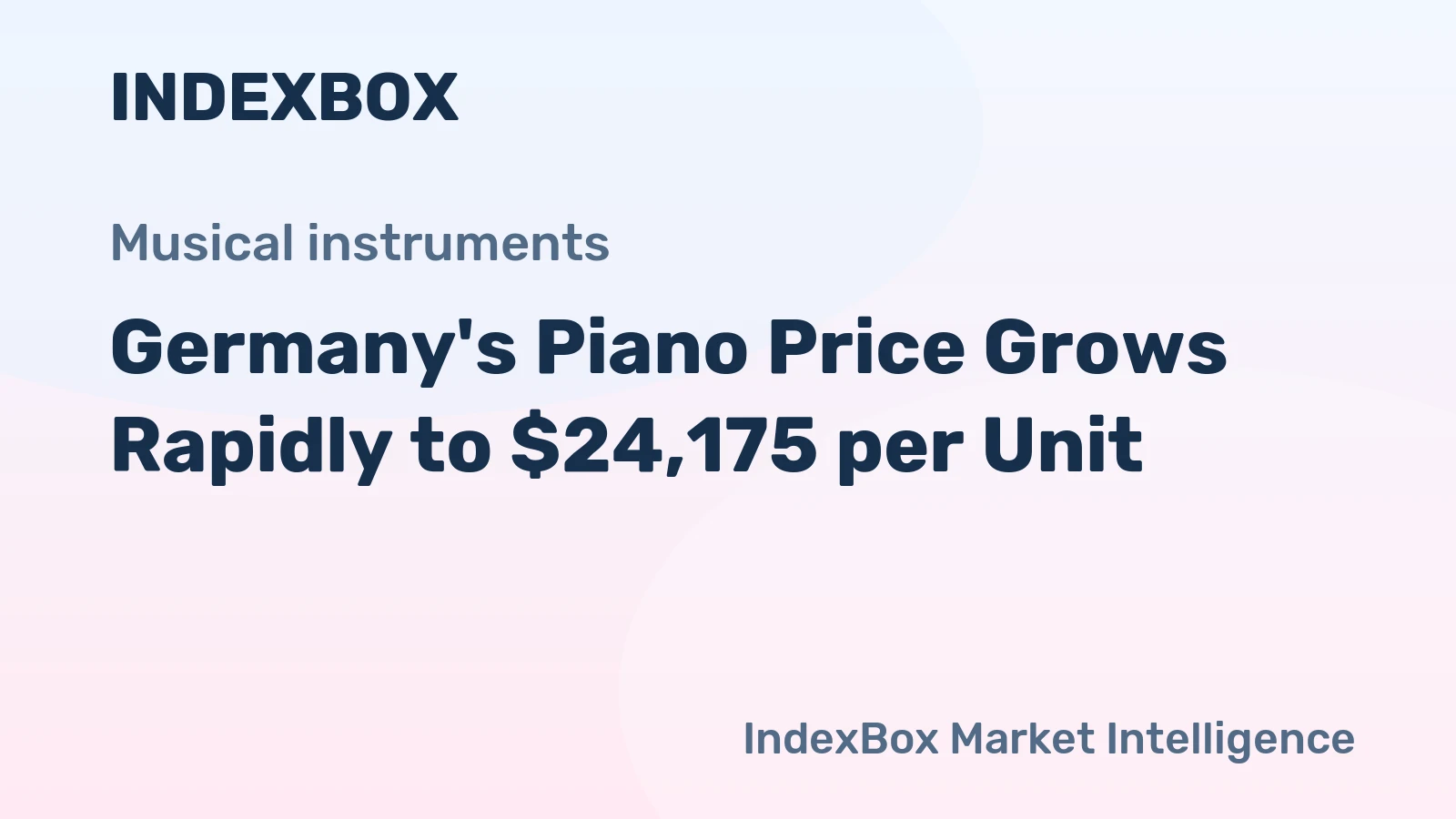 Germany's Piano Price Grows Rapidly to $24,175 per Unit