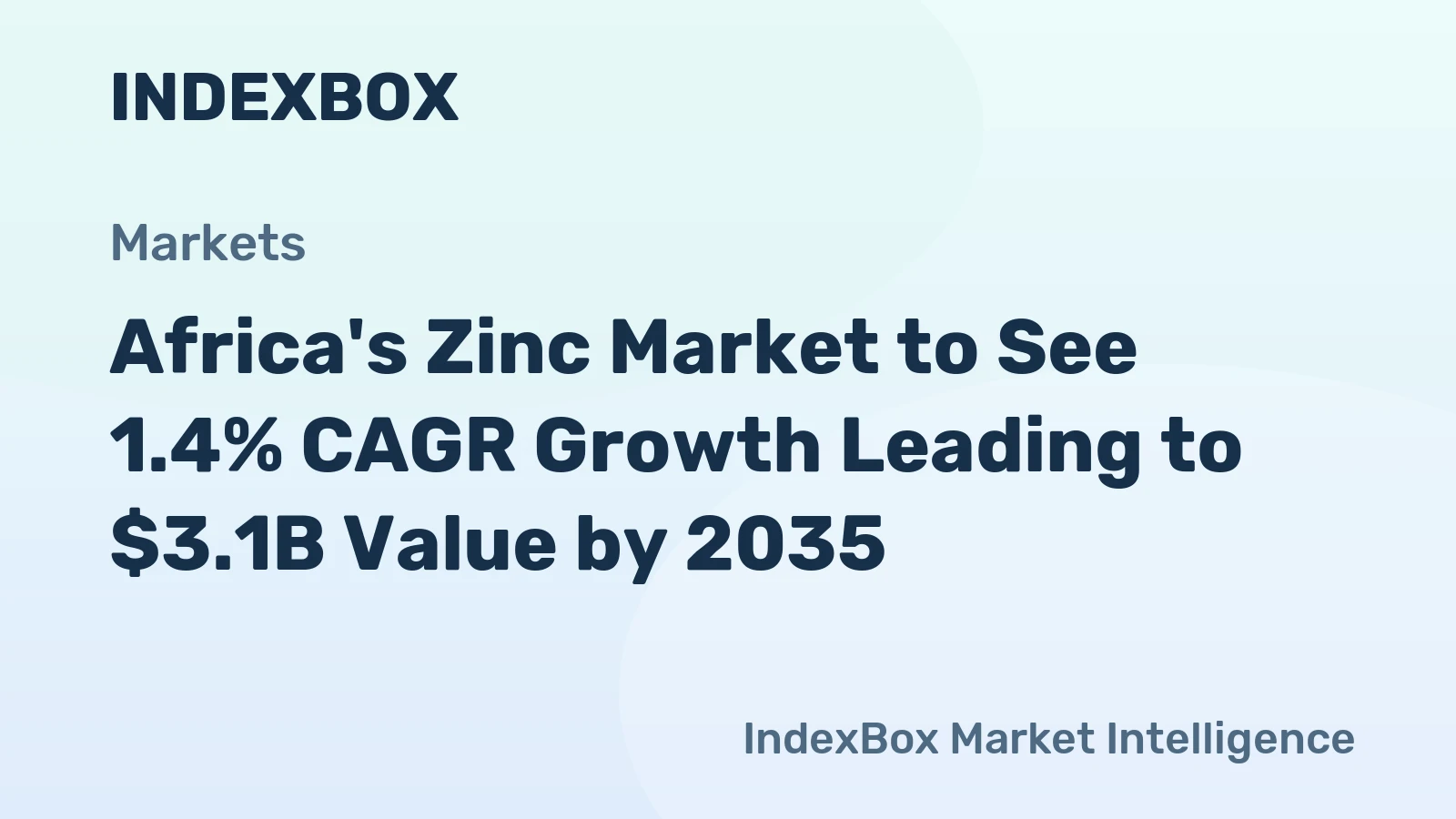 Africa's Zinc Market to See 1.4% CAGR Growth Leading to $3.1B Value by 2035