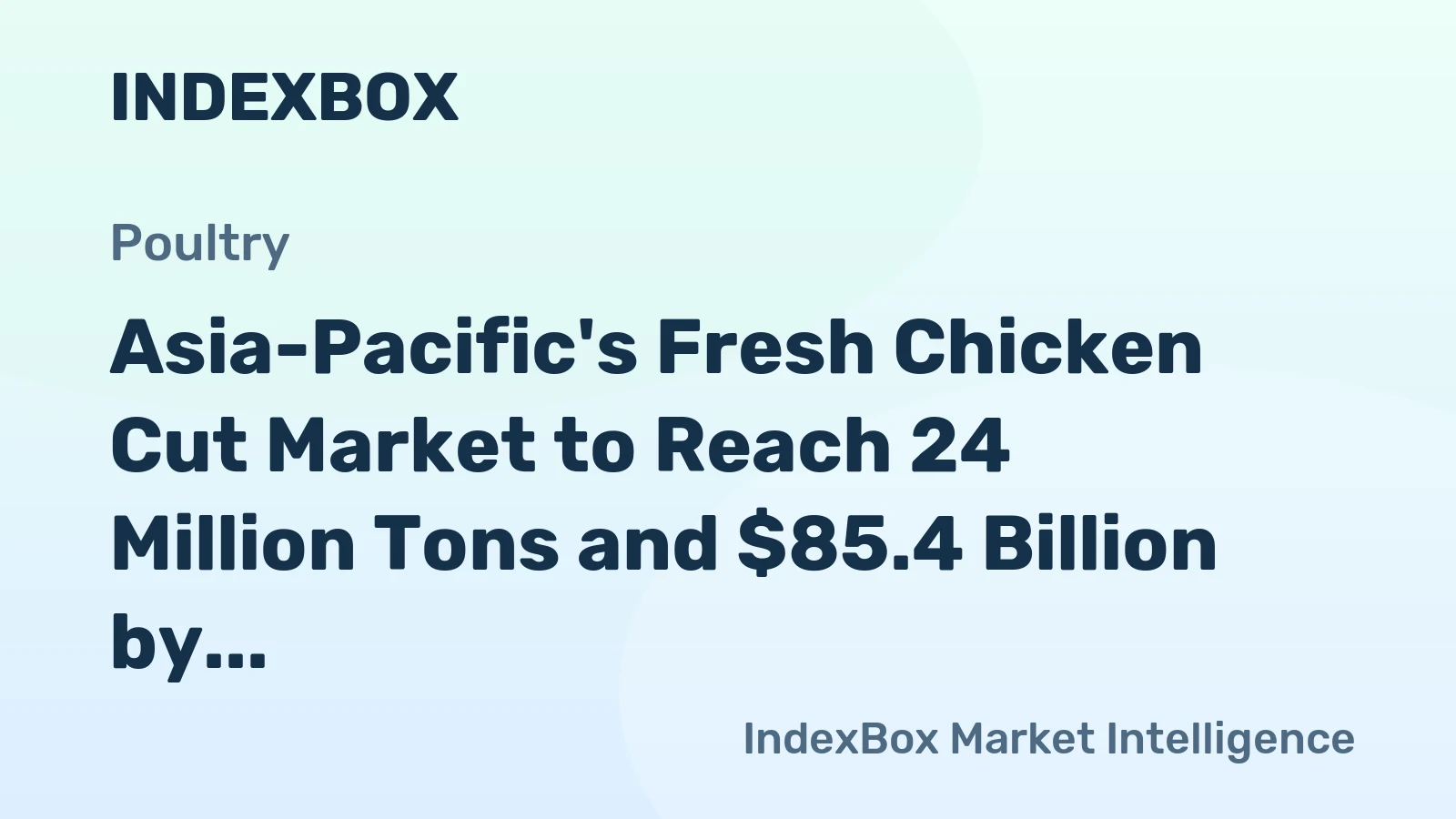 Asia-Pacific's Fresh Chicken Cut Market to Reach 24 Million Tons and $85.4 Billion by 2035