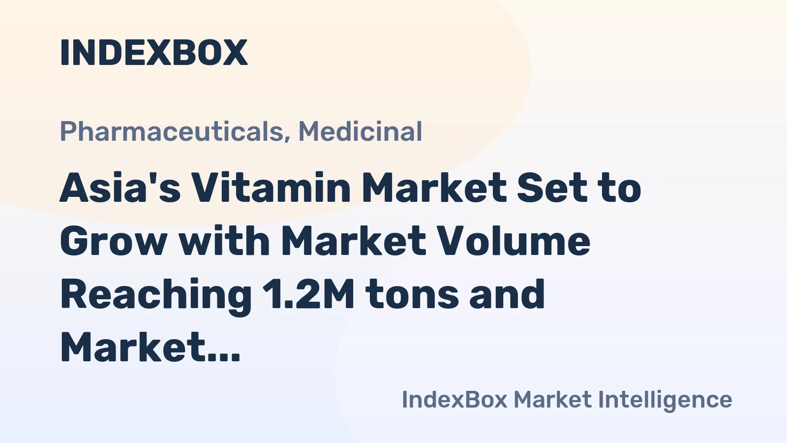 Asia's Vitamin Market Set to Grow with Market Volume Reaching 1.2M tons and Market Value Reaching $23.7B by 2035