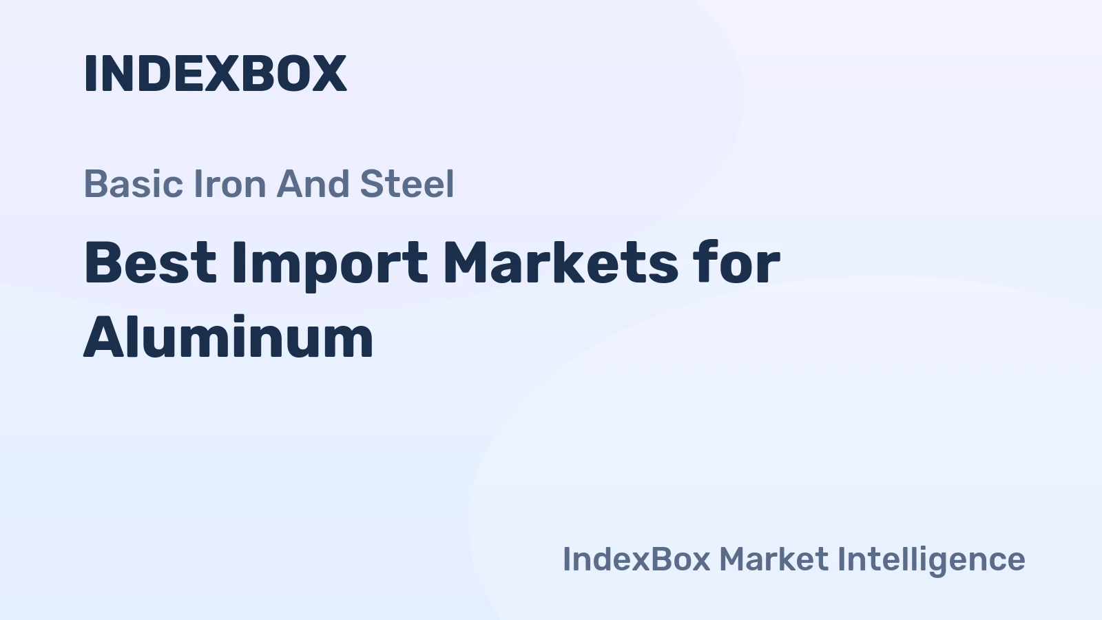 Best Import Markets for Aluminum