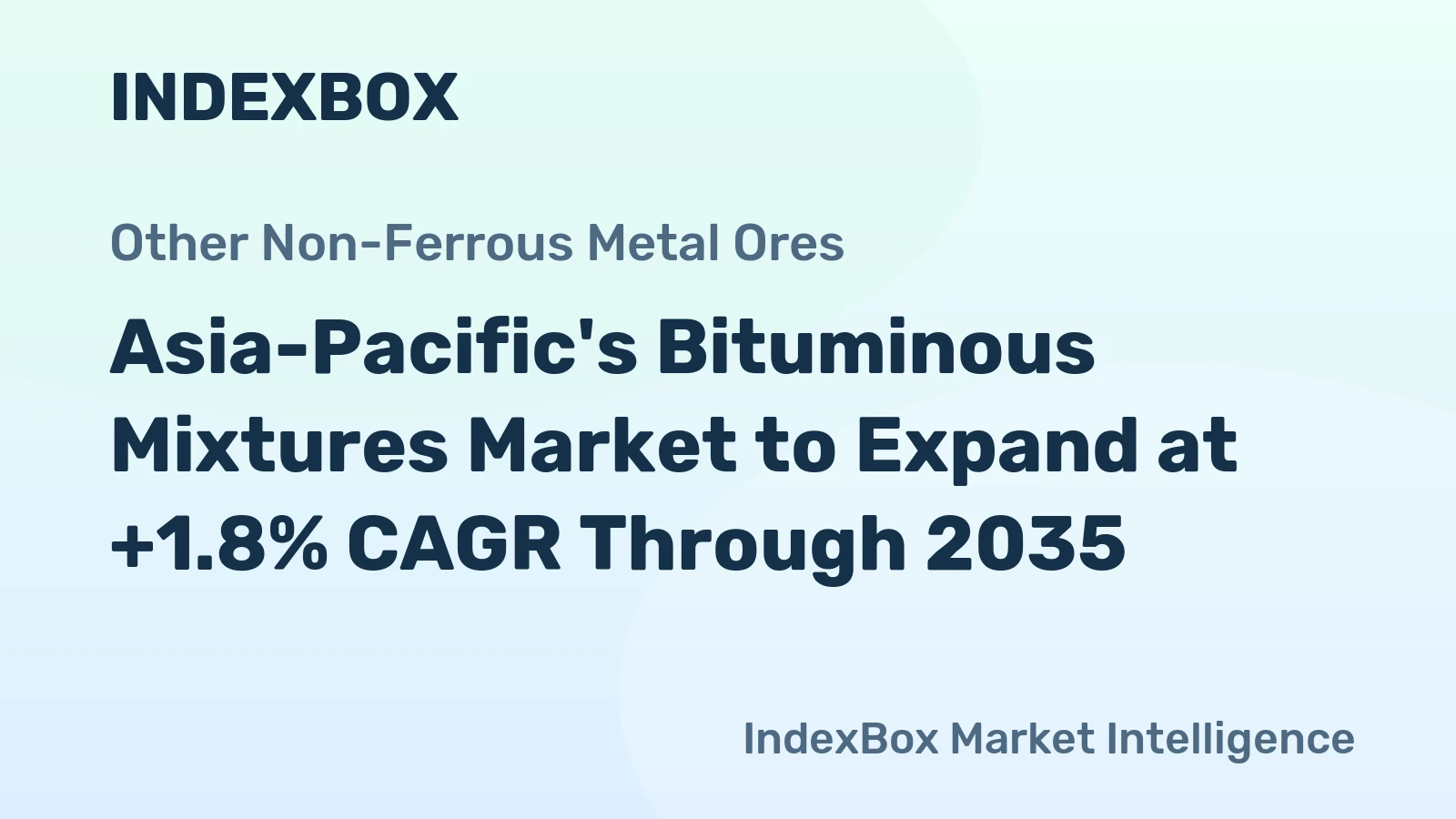 Asia-Pacific's Bituminous Mixtures Market to Expand at +1.8% CAGR Through 2035