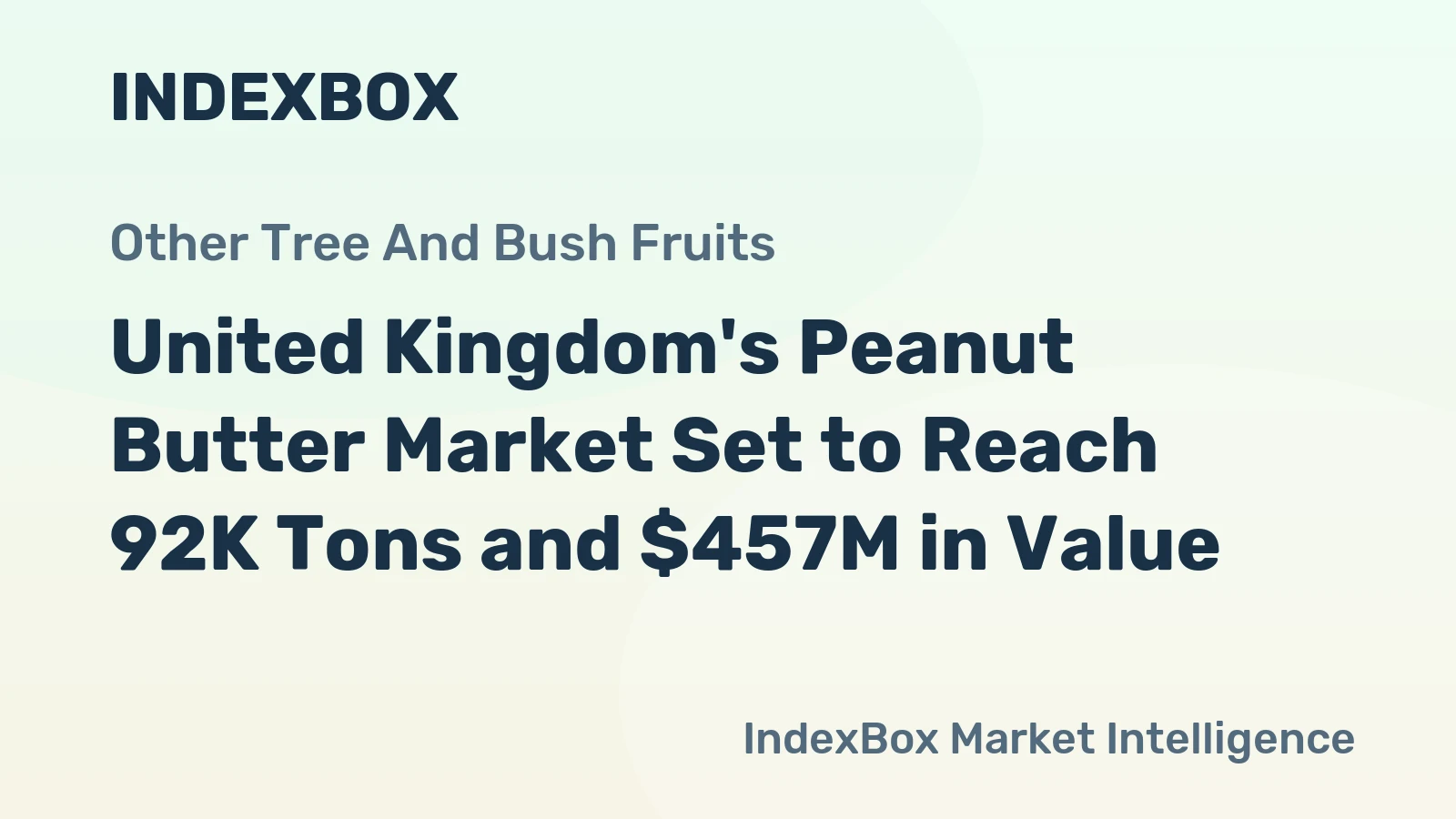 United Kingdom's Peanut Butter Market Set to Reach 92K Tons and $457M in Value