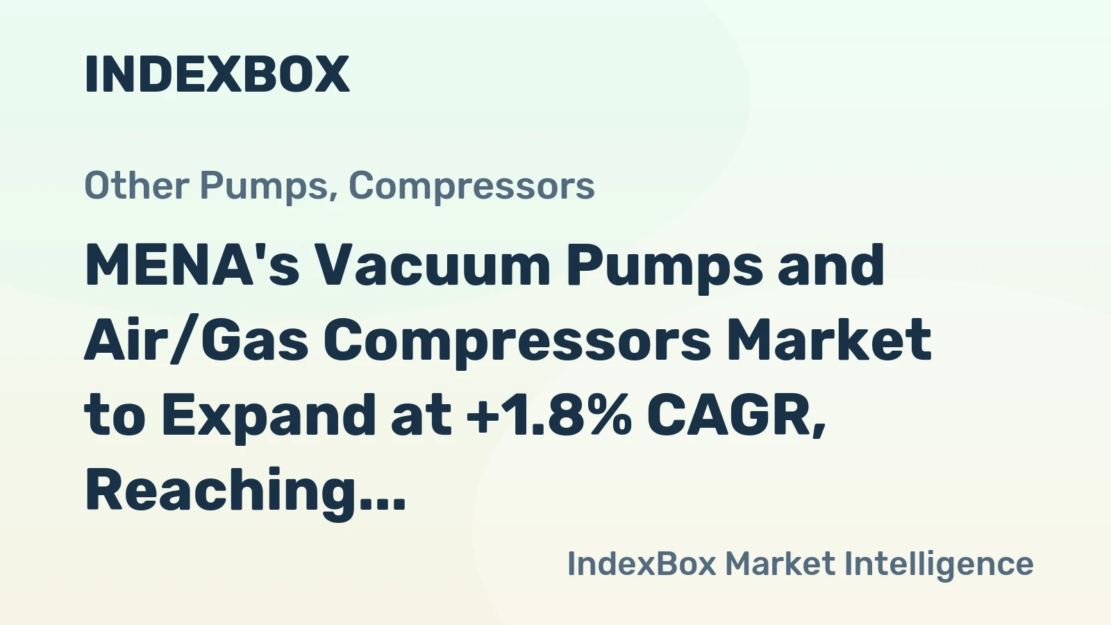 MENA's Vacuum Pumps and Air/Gas Compressors Market to Expand at +1.8% CAGR, Reaching $6.6B by 2035