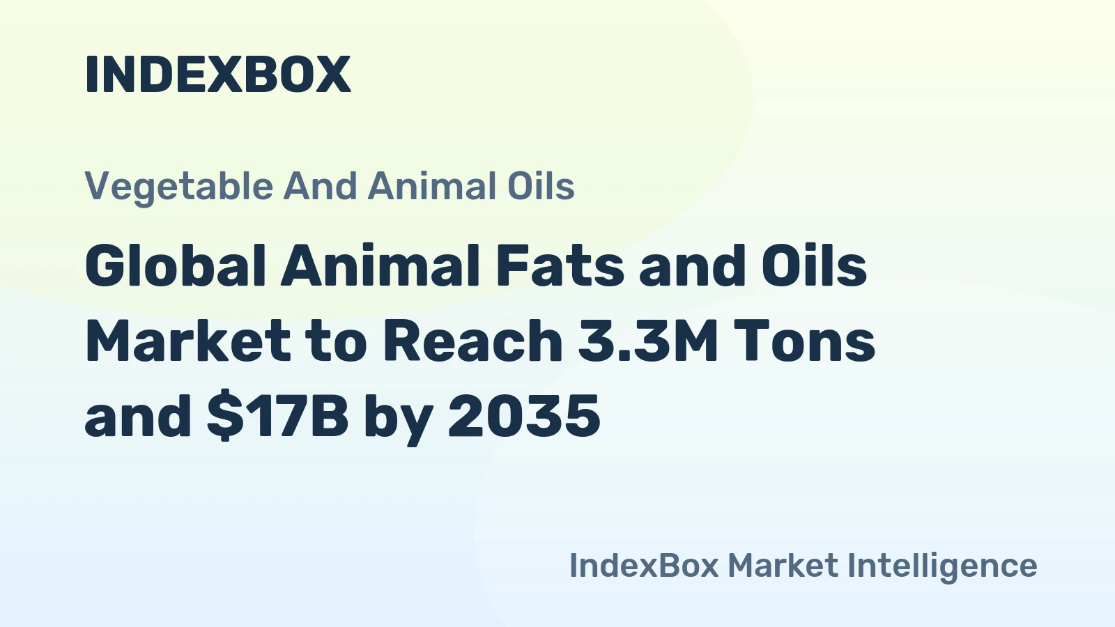 Global Animal Fats and Oils Market to Reach 3.3M Tons and $17B by 2035