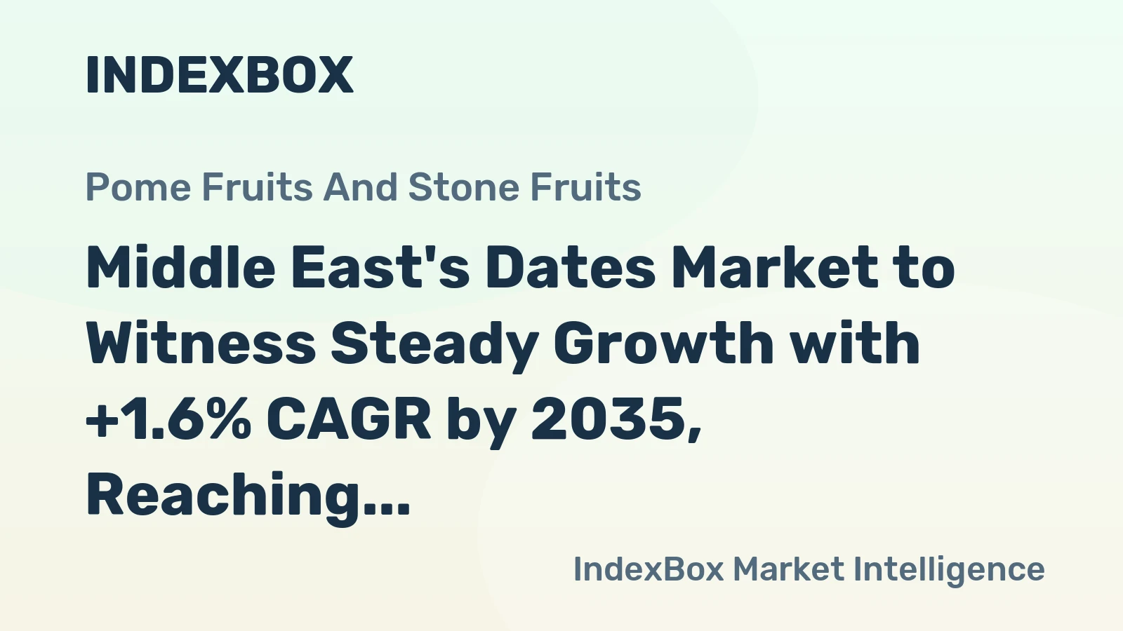 Middle East's Dates Market to Witness Steady Growth with +1.6% CAGR by 2035, Reaching $7.6B in Value