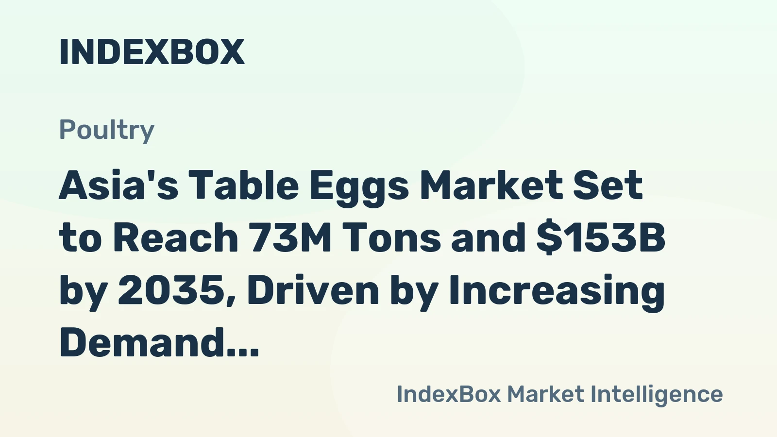 Asia's Table Eggs Market Set to Reach 73M Tons and $153B by 2035, Driven by Increasing Demand