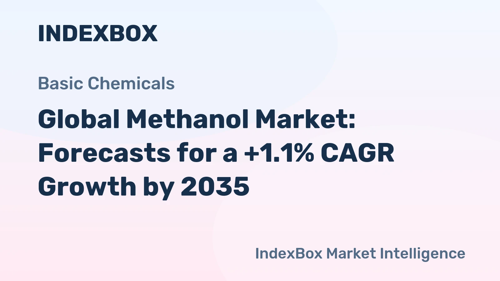 Global Methanol Market: Forecasts for a +1.1% CAGR Growth by 2035