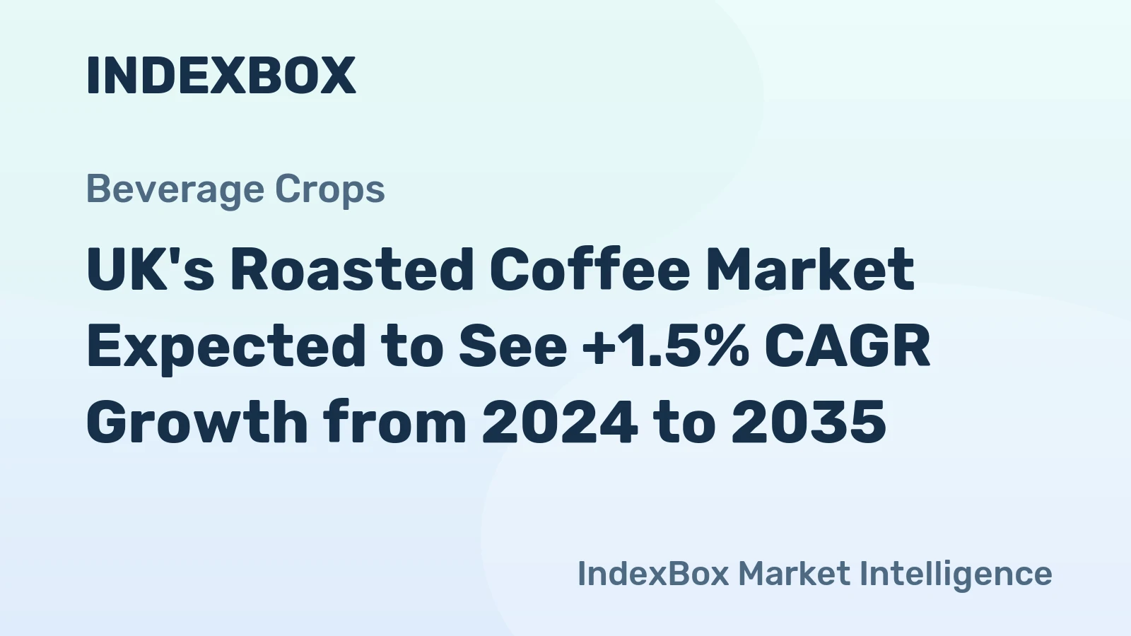 UK's Roasted Coffee Market Expected to See +1.5% CAGR Growth from 2024 to 2035
