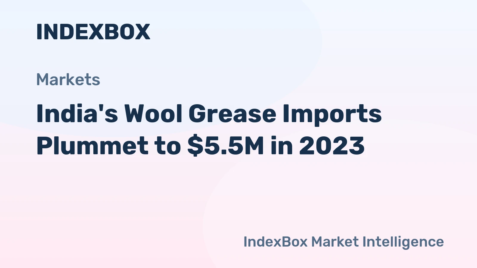 India's Wool Grease Imports Plummet to $5.5M in 2023