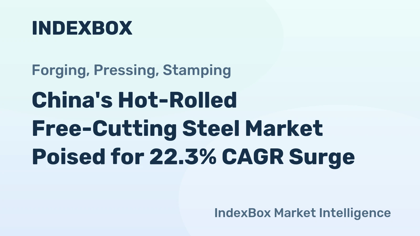 China's Hot-Rolled Free-Cutting Steel Market Poised for 22.3% CAGR Surge