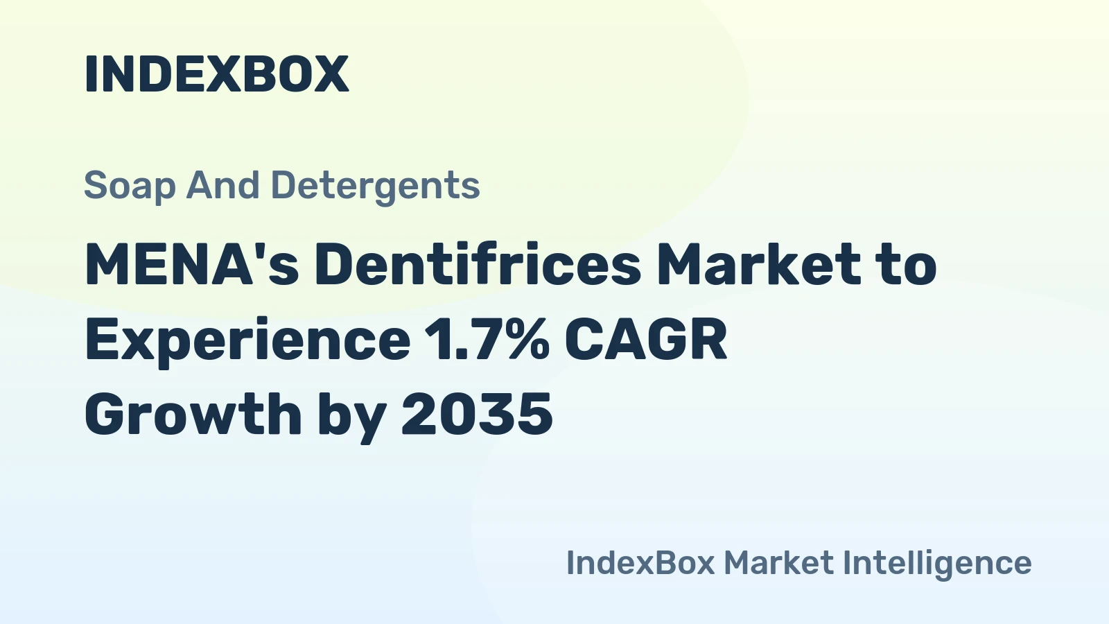 MENA's Dentifrices Market to Experience 1.7% CAGR Growth by 2035