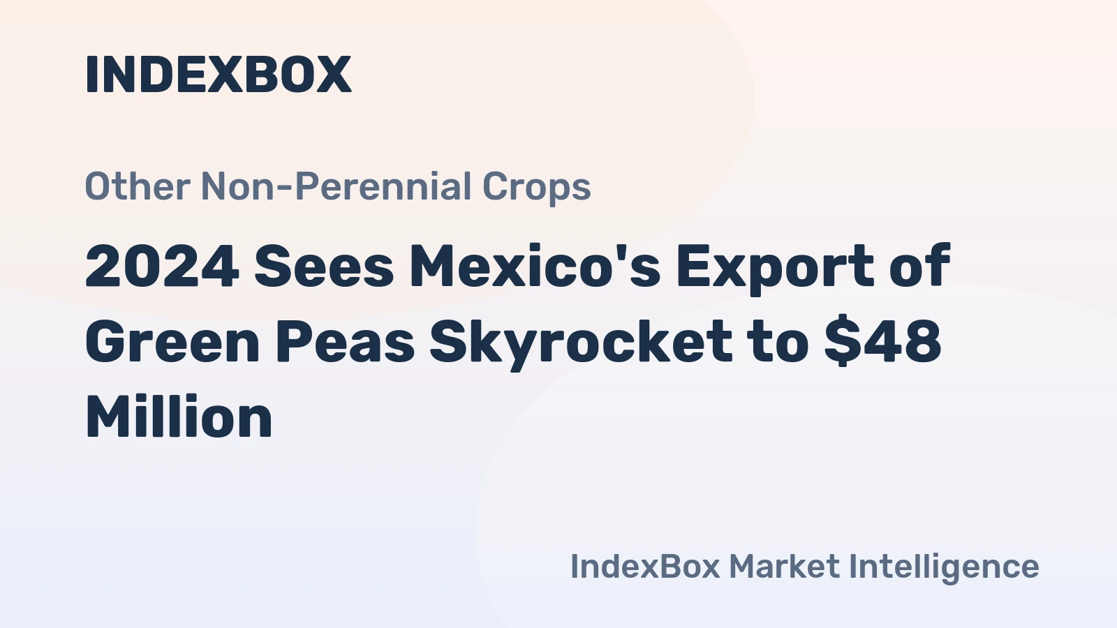 2024 Sees Mexico's Export of Green Peas Skyrocket to $48 Million