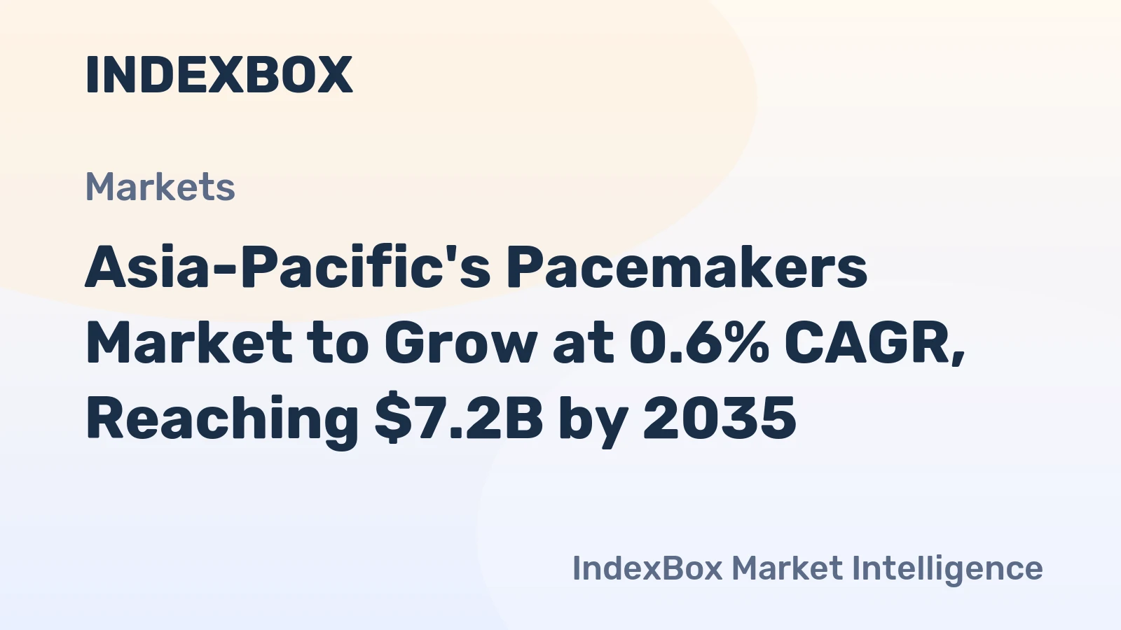 Asia-Pacific's Pacemakers Market to Grow at 0.6% CAGR, Reaching $7.2B by 2035
