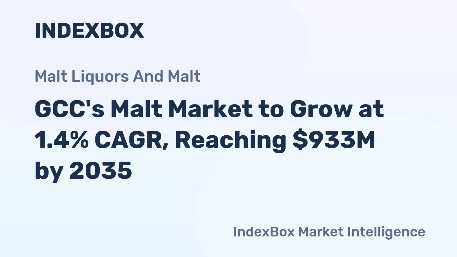GCC's Malt Market to Grow at 1.4% CAGR, Reaching $933M by 2035