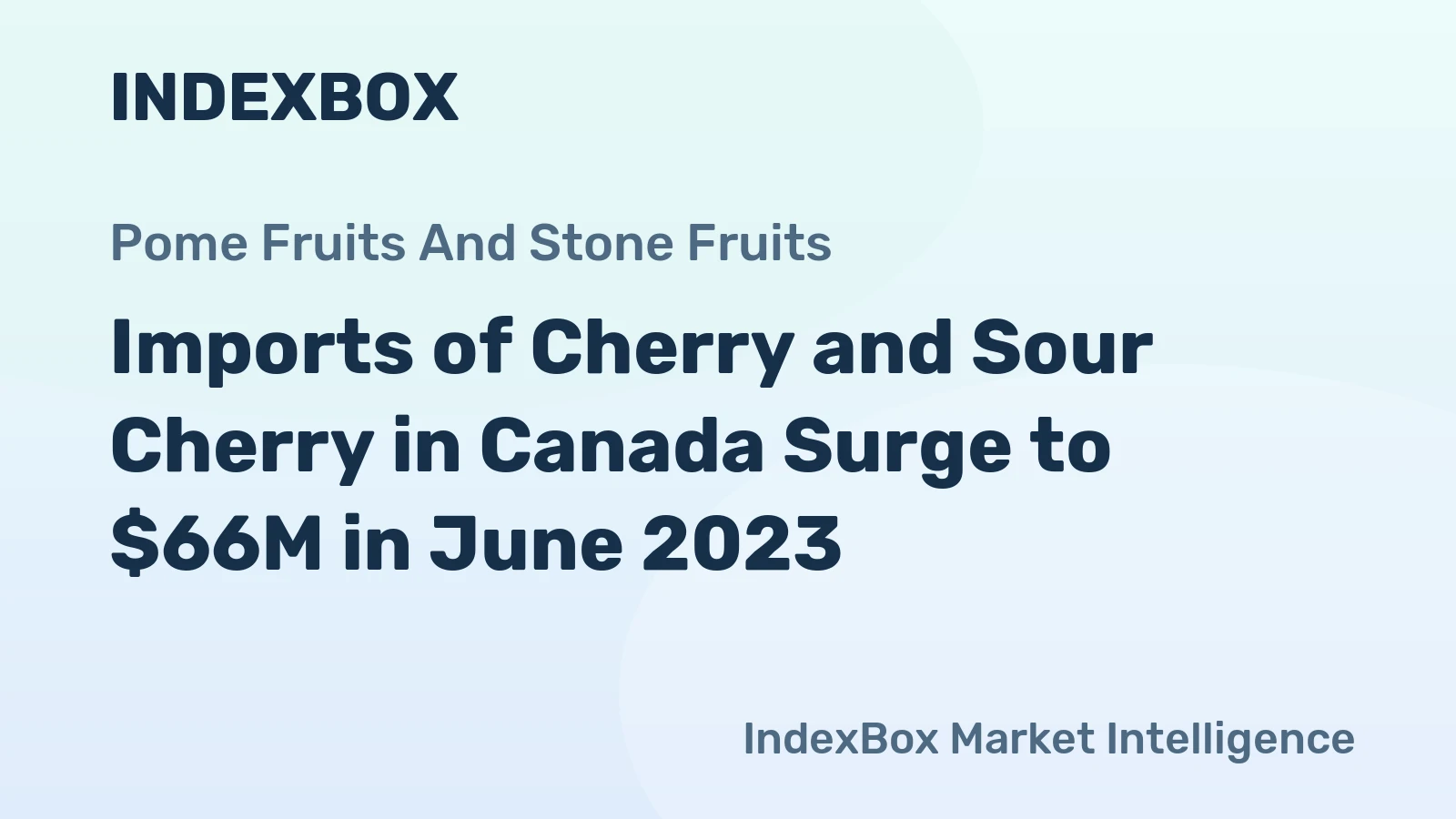 Imports of Cherry and Sour Cherry in Canada Surge to $66M in June 2023