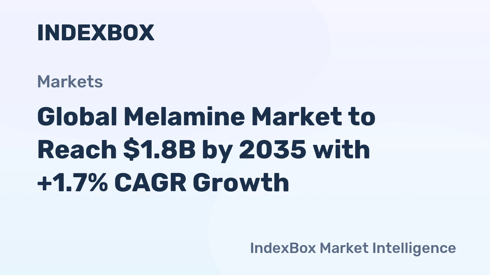 Global Melamine Market to Reach $1.8B by 2035 with +1.7% CAGR Growth