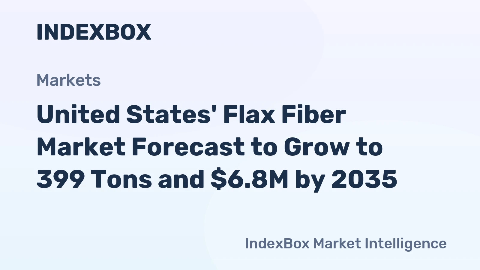 United States' Flax Fiber Market Forecast to Grow to 399 Tons and $6.8M by 2035