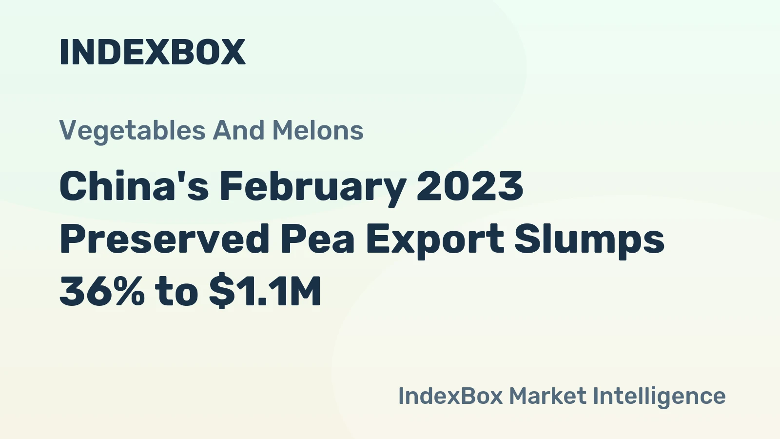 China's February 2023 Preserved Pea Export Slumps 36% to $1.1M