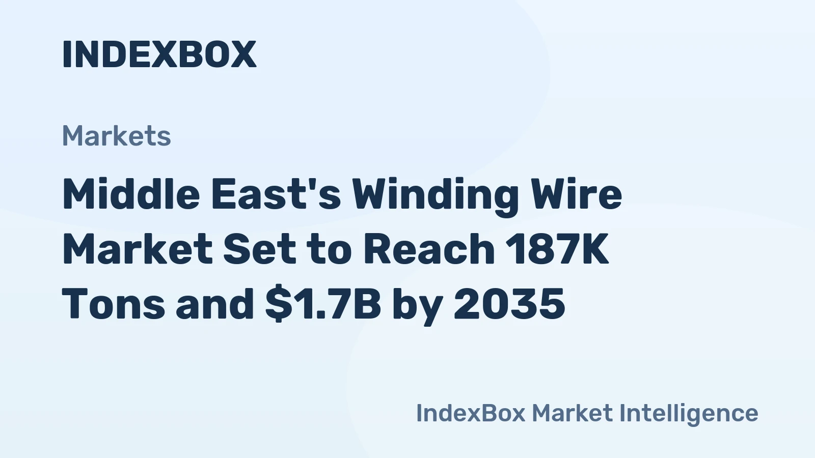 Middle East's Winding Wire Market Set to Reach 187K Tons and $1.7B by 2035