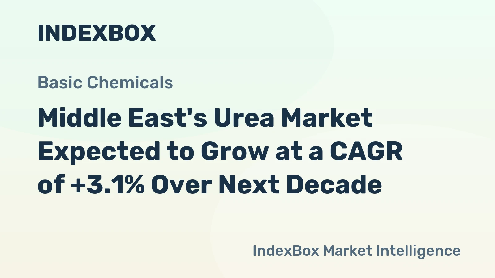 Middle East's Urea Market Expected to Grow at a CAGR of +3.1% Over Next Decade
