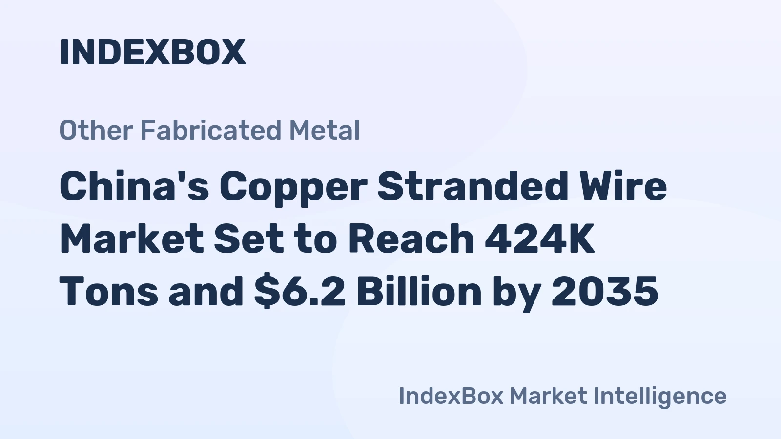 China's Copper Stranded Wire Market Set to Reach 424K Tons and $6.2 Billion by 2035