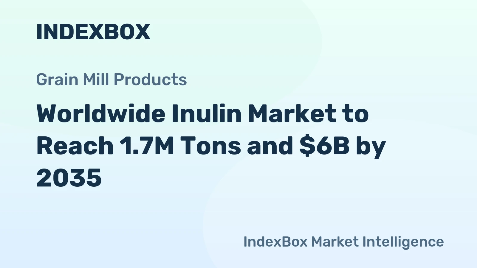 Worldwide Inulin Market to Reach 1.7M Tons and $6B by 2035
