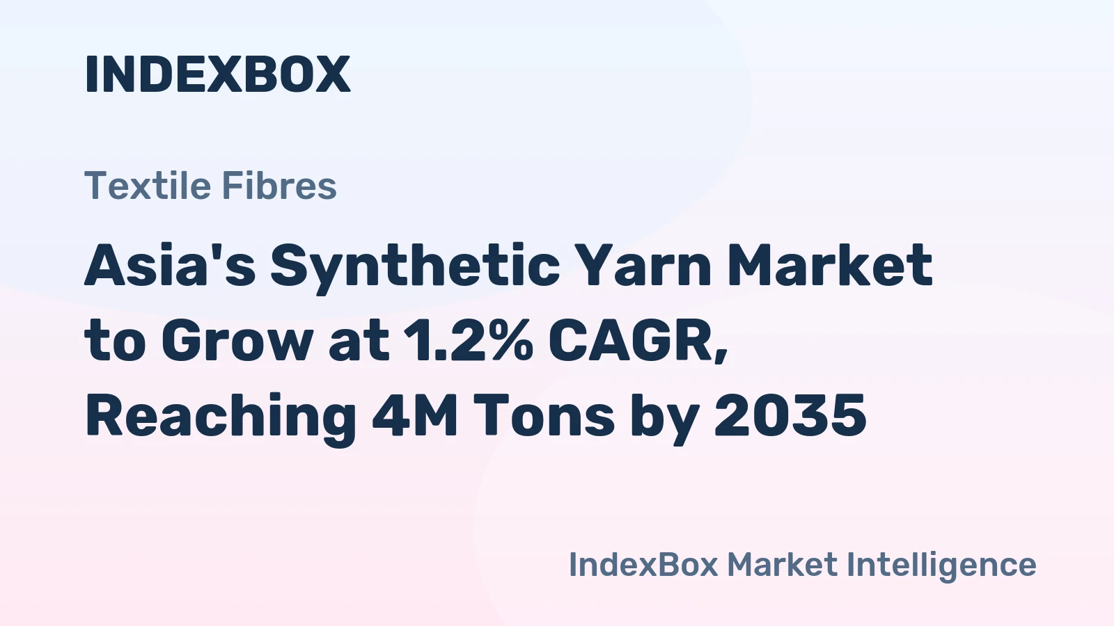 Asia's Synthetic Yarn Market to Grow at 1.2% CAGR, Reaching 4M Tons by 2035