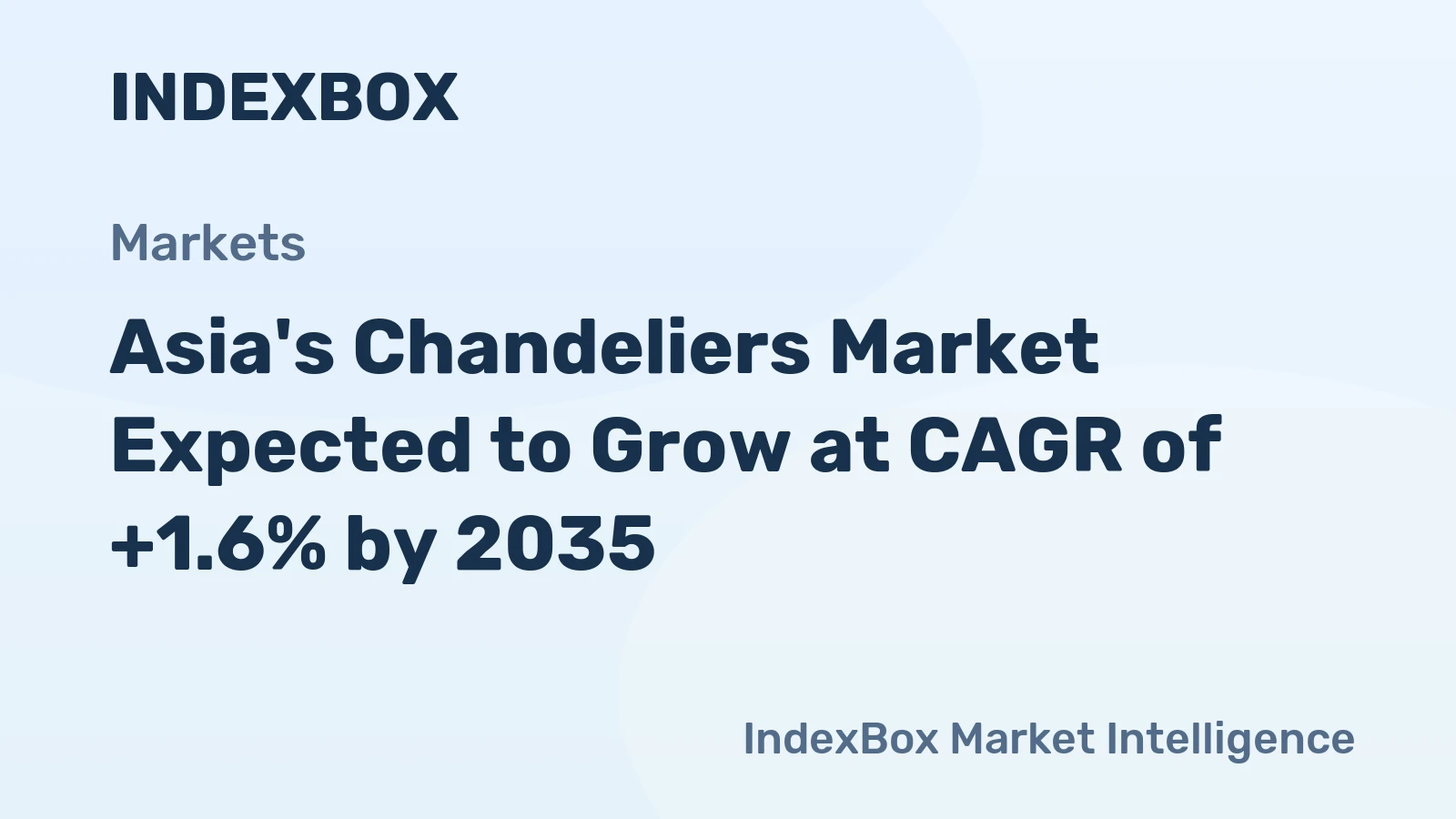 Asia's Chandeliers Market Expected to Grow at CAGR of +1.6% by 2035