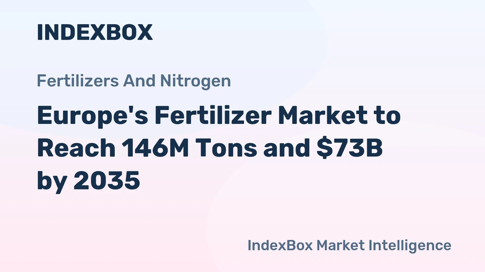 Europe's Fertilizer Market to Reach 146M Tons and $73B by 2035