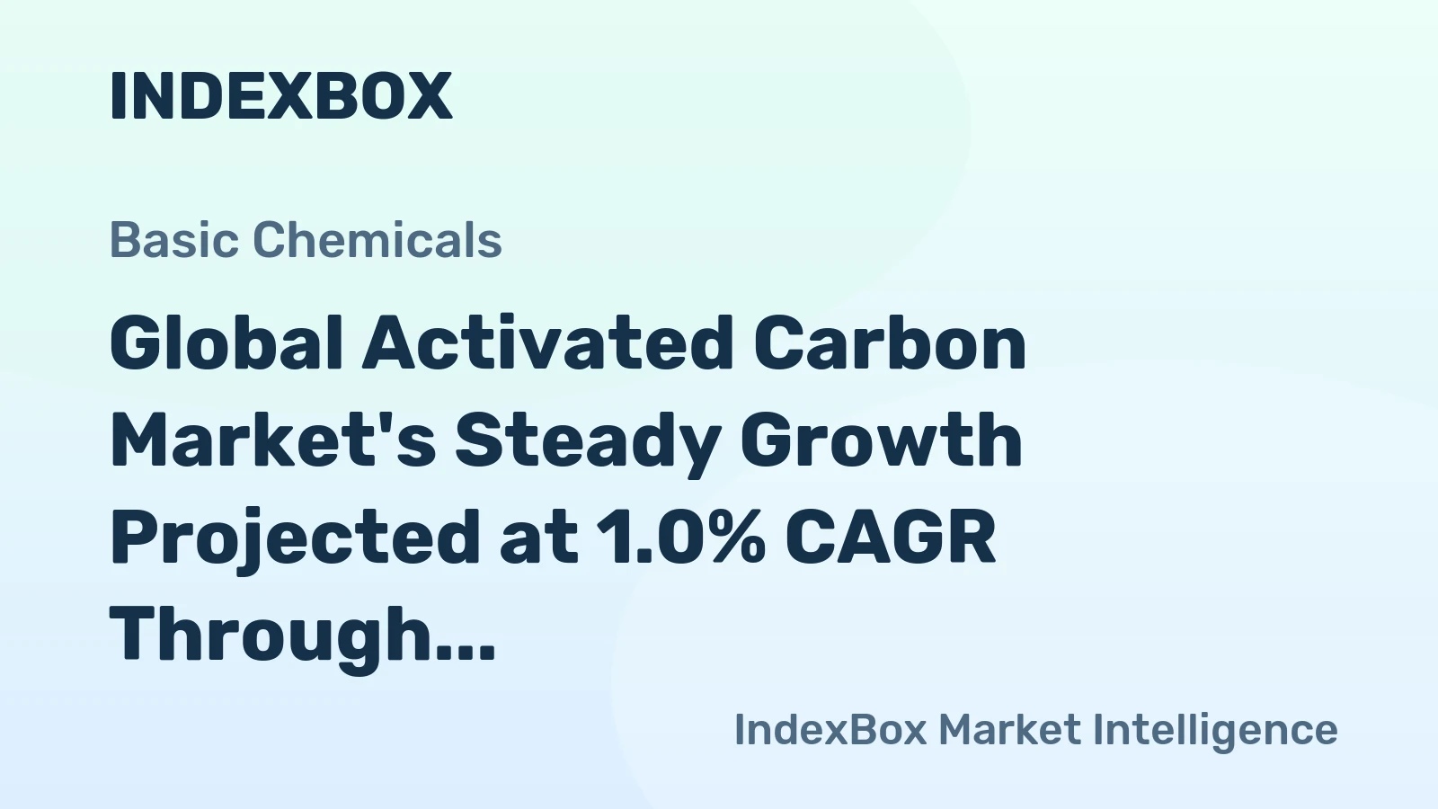 Global Activated Carbon Market's Steady Growth Projected at 1.0% CAGR Through 2035