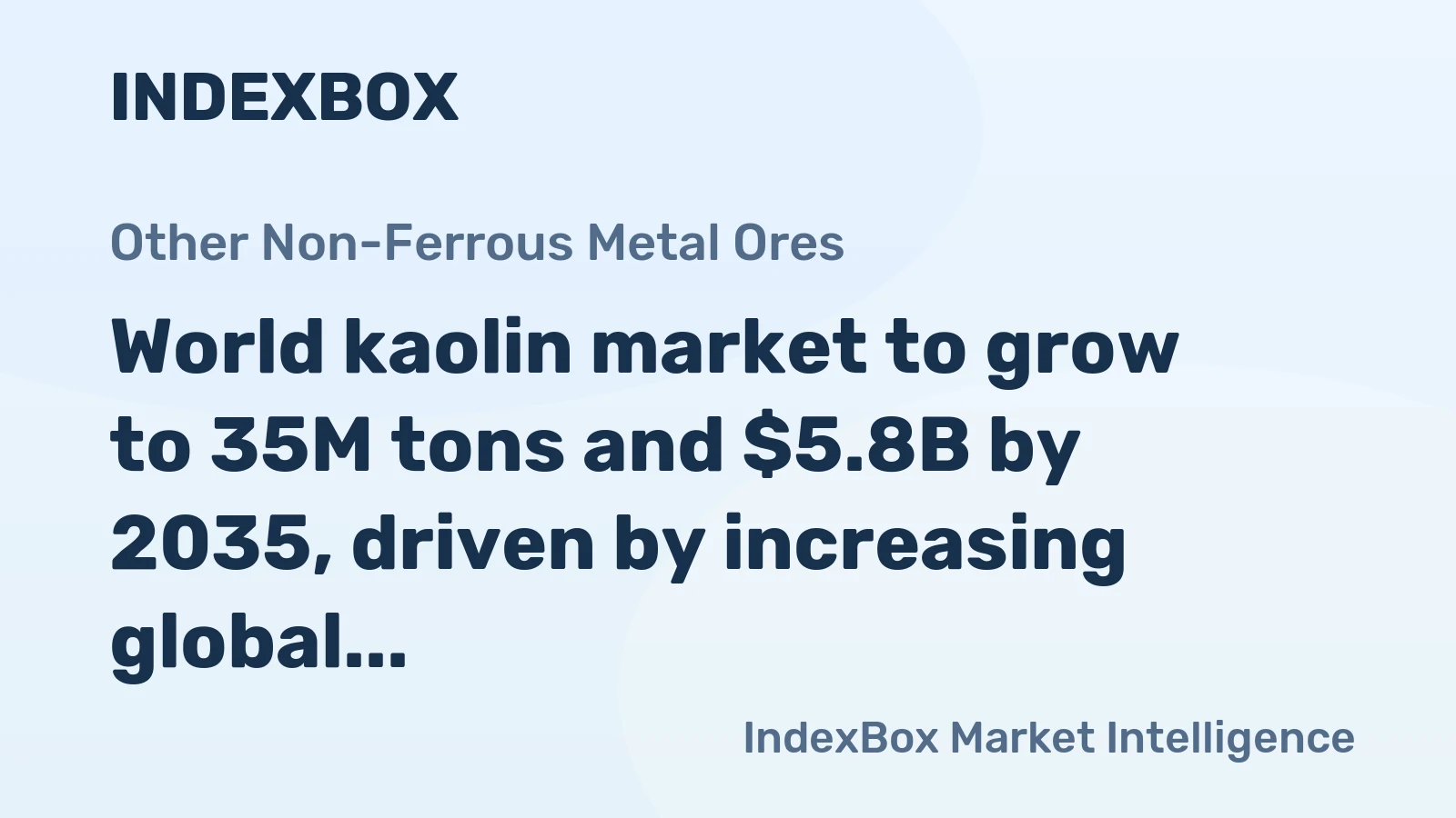World kaolin market to grow to 35M tons and $5.8B by 2035, driven by increasing global demand.