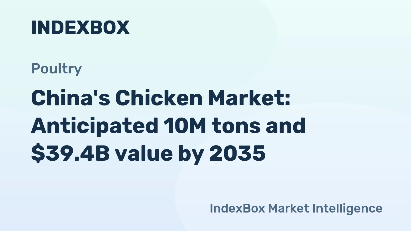 China's Chicken Market: Anticipated 10M tons and $39.4B value by 2035
