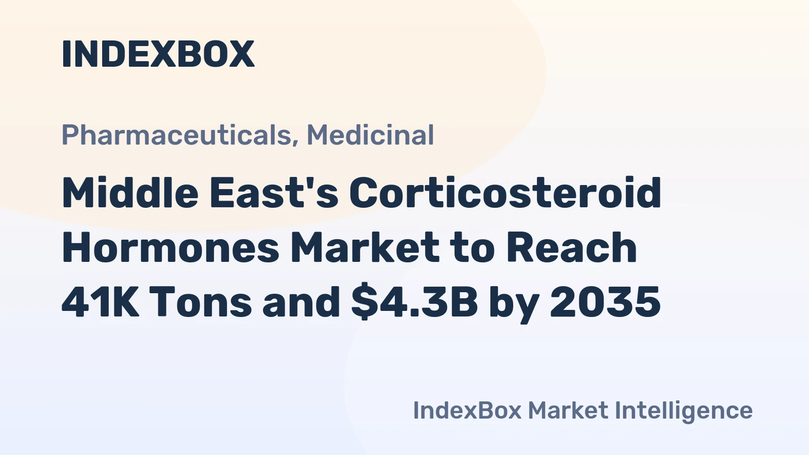 Middle East's Corticosteroid Hormones Market to Reach 41K Tons and $4.3B by 2035
