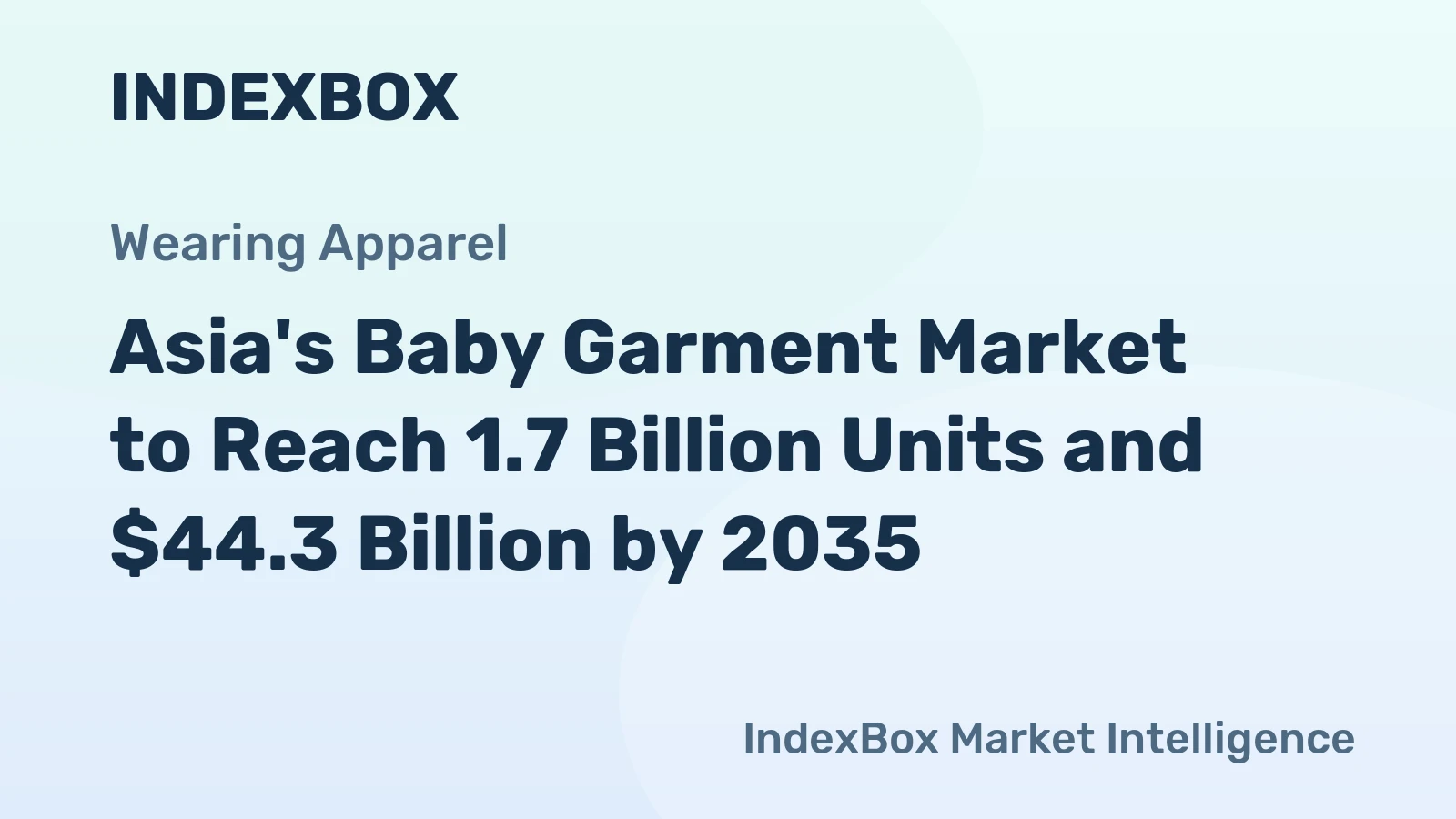 Asia's Baby Garment Market to Reach 1.7 Billion Units and $44.3 Billion by 2035