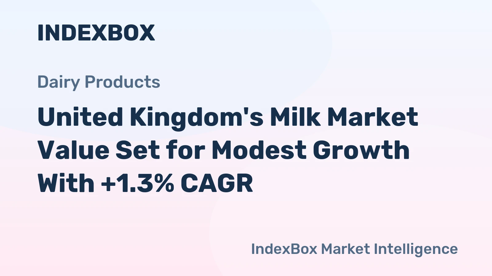 United Kingdom's Milk Market Value Set for Modest Growth With +1.3% CAGR