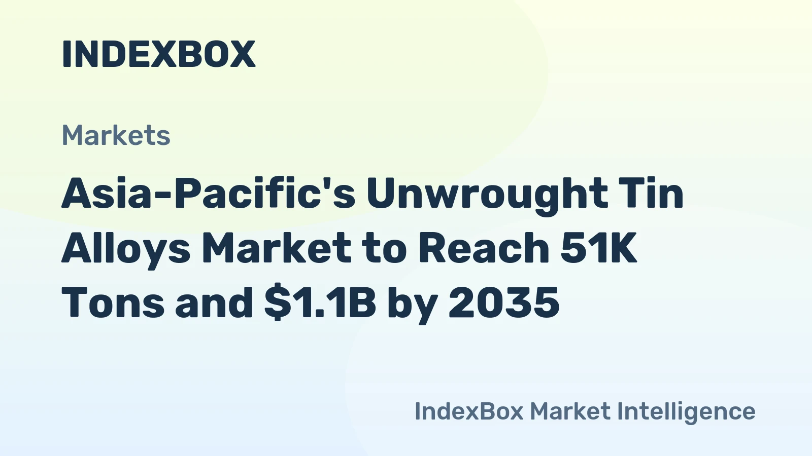 Asia-Pacific's Unwrought Tin Alloys Market to Reach 51K Tons and $1.1B by 2035